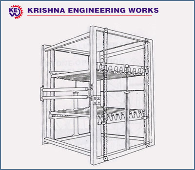 Automatic Festoon Accumulator | Technical Textile Machinery