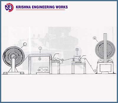 Liner Drying Machine | Textile Machinery | Krishna Engineering Works